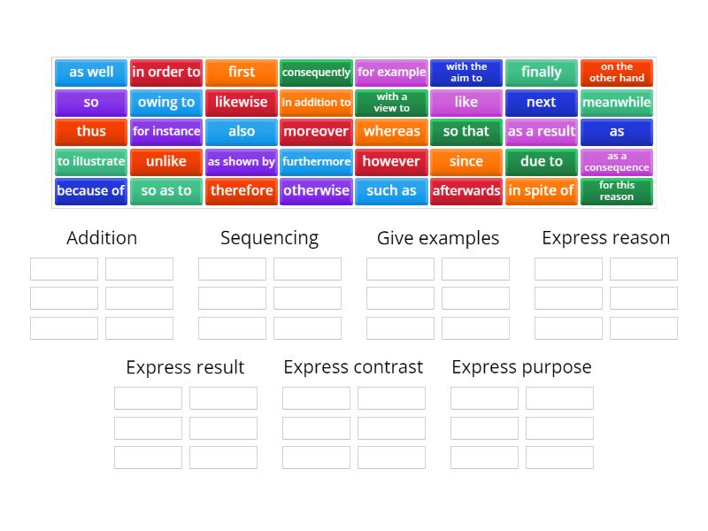 Linking devices - Group sort