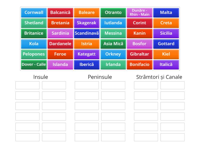 EUROPA - ARTICULAȚII ALE ȚĂRMULUI: INSULE, PENINSULE, STRÂMTORI ȘI ...