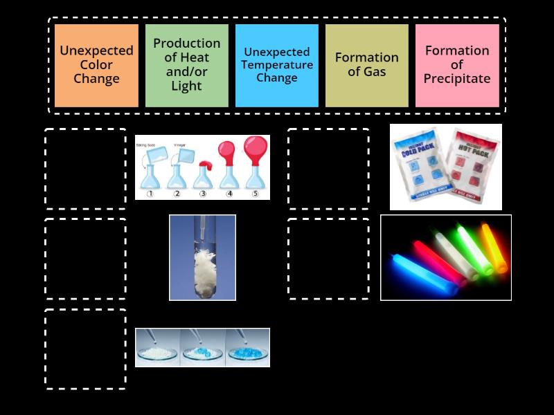 Tart Evidence of Chemical Reactions - Match up