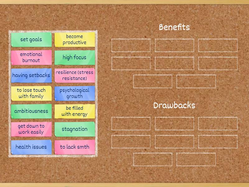 2-3_Motivation (benefits&drawbacks) - Group sort