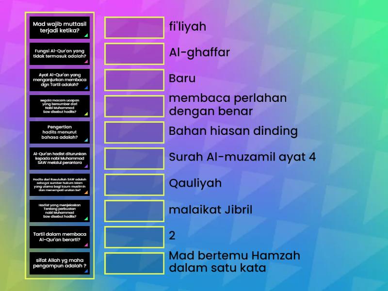 uts Materi pembelajaran Al-Qur'an hadis smp/mts kelas 7 - Match up