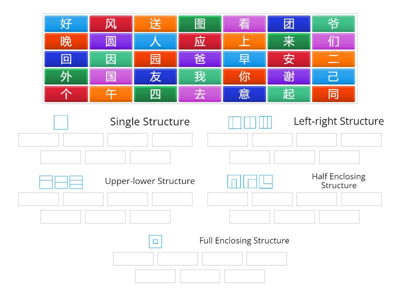[C1.34] Basic components and structures of Chinese characters - Group sort