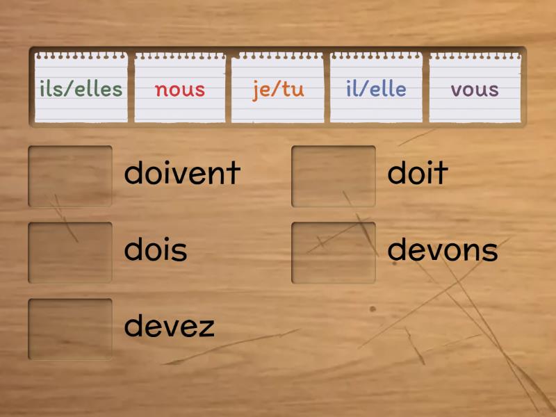 Verbe Devoir au présent. - Apparier