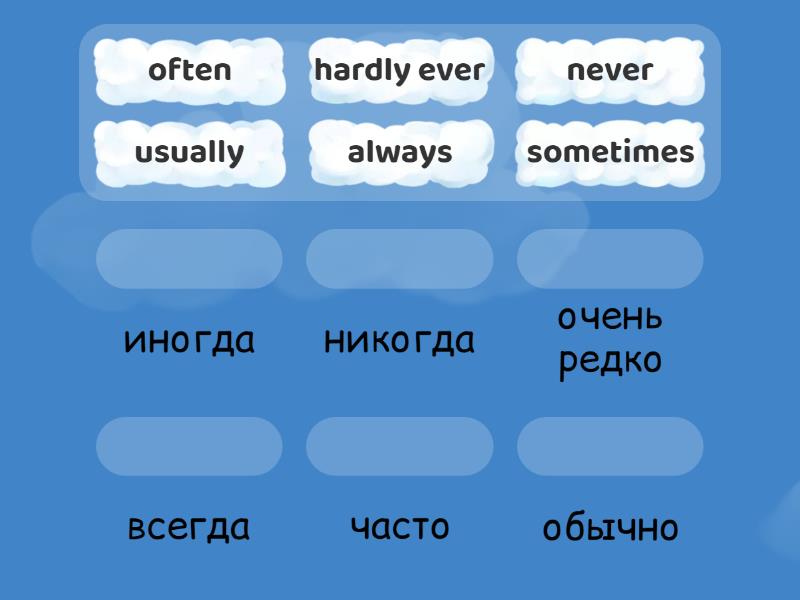 Adverbs of frequency - Match up