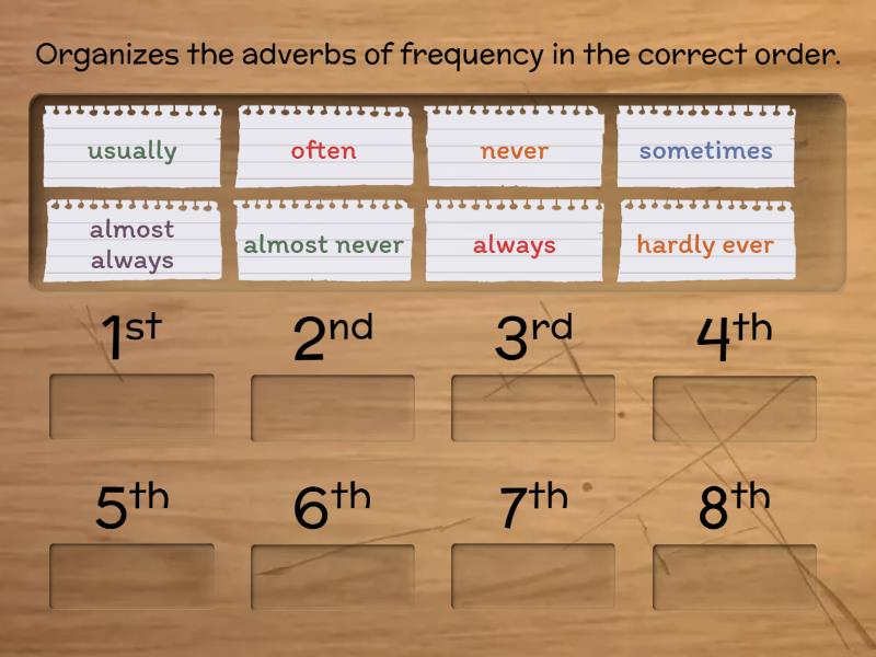 Adverbs of frequency - A1+ - Rank order