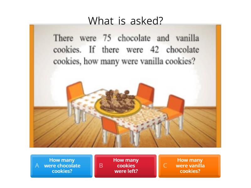 Solving One-step Word Problem - Quiz