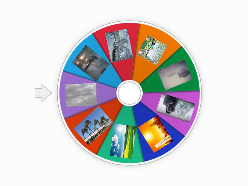 Weather - Random wheel
