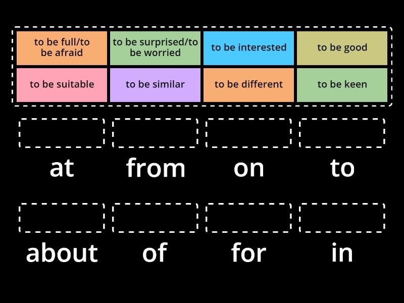 Adjectives with dependent preposition - Match up