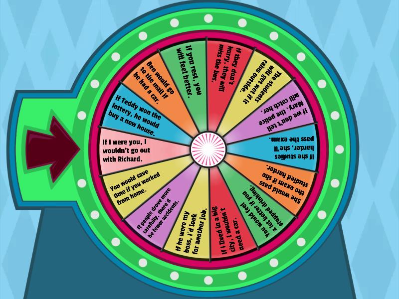 First or Second Conditional Sentence - Spin the wheel