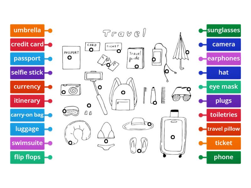 luggage, carry-on bag #5 - Labelled diagram