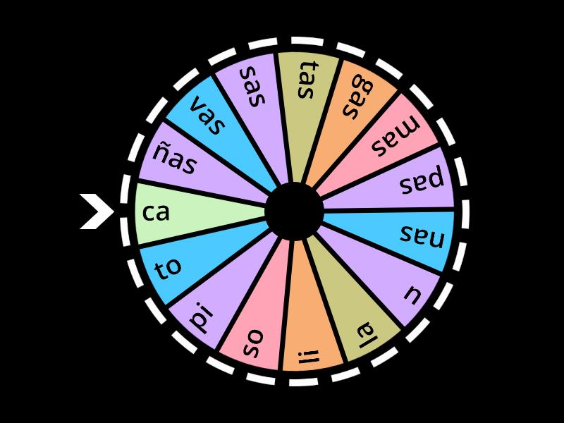 Rueda de silabas mixtas 1 - Spin the wheel