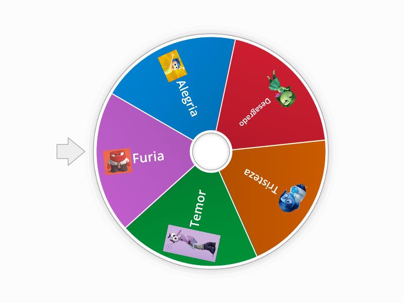 Ruleta de emociones - Spin the wheel