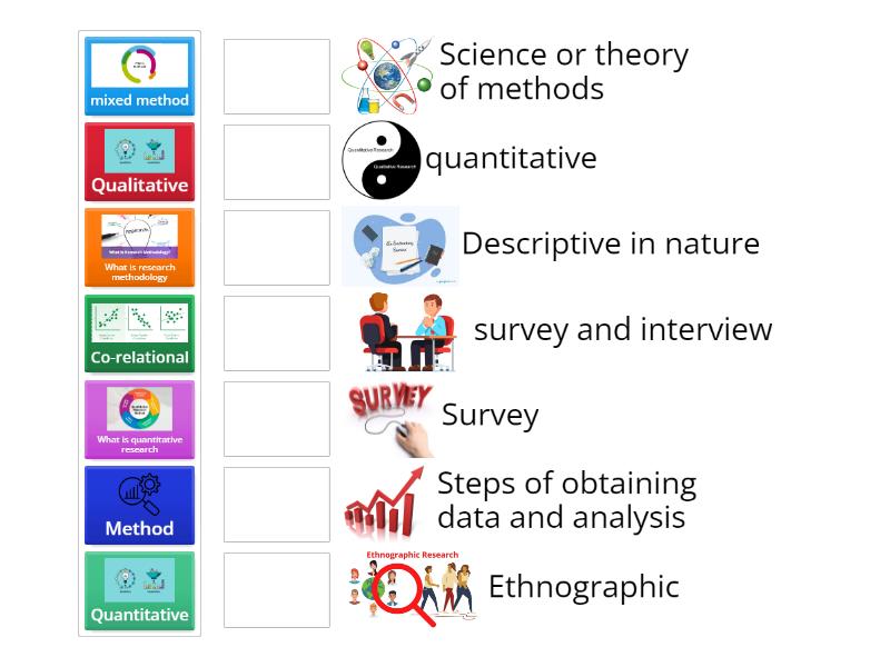 Research design - Match up
