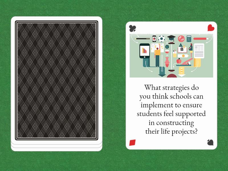 Dialogue - Speaking cards