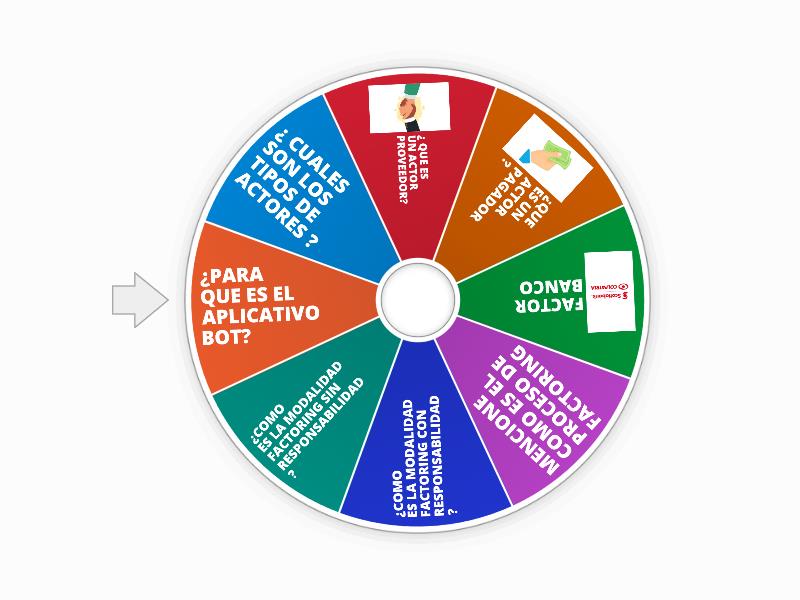 FACTORING - Spin the wheel