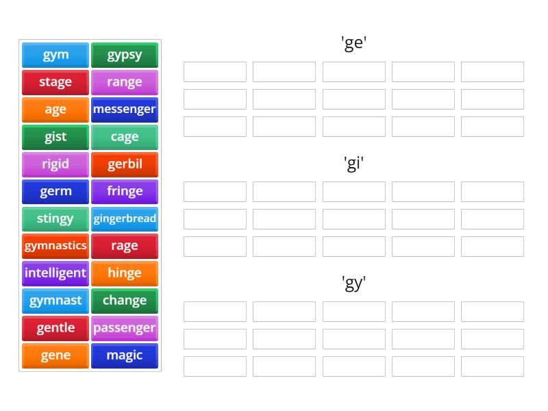 S3: 'ge', 'gi' and 'gy' making the 'soft g' sound - Group sort
