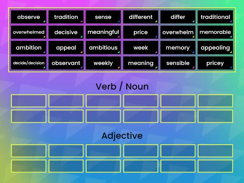 Form Adjectives from Verbs / Nouns - Group sort