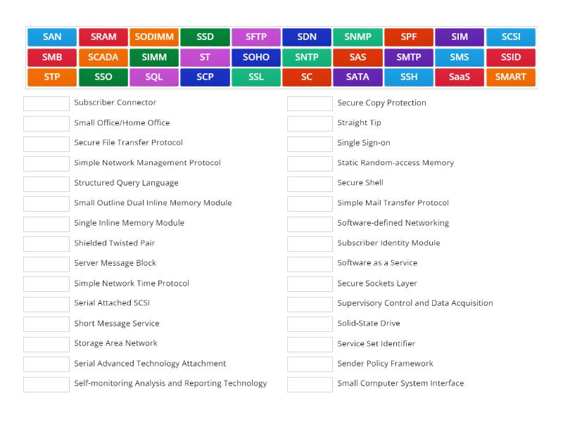 A+ S Acronyms - Match up