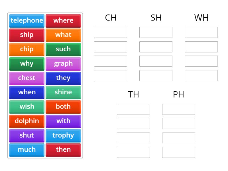 CH SH WH TH - Group sort