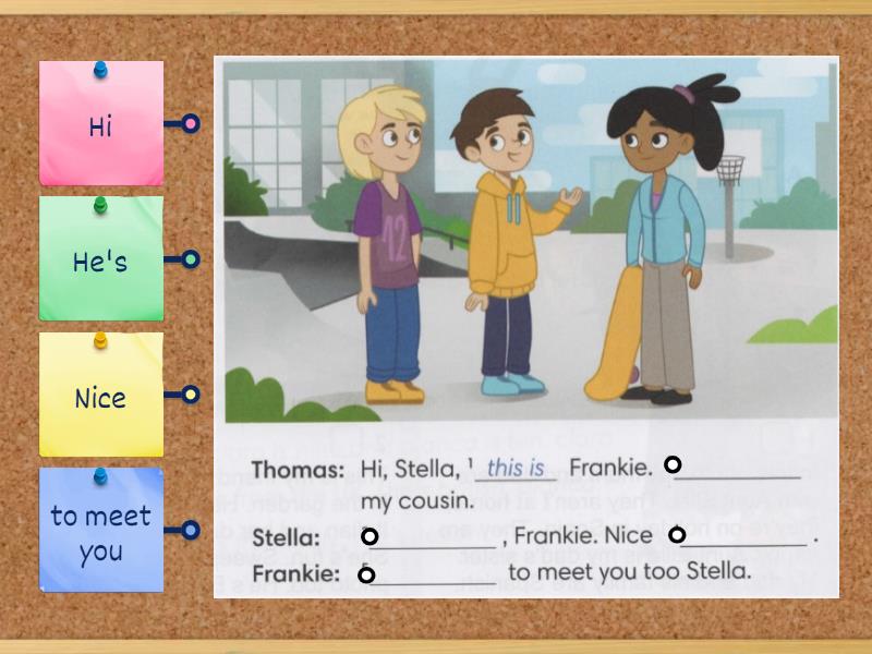 Communication Introduction - Labelled diagram