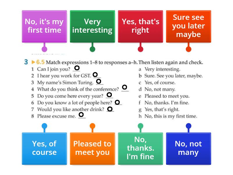U6 Making conversation - Labelled diagram