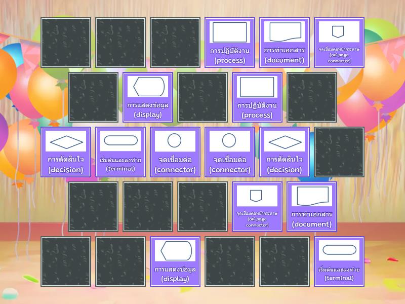 วิทยาการคำนวณ เกมจับคู่ สัญลักษณ์ผังงาน (Flowchart) - Matching pairs