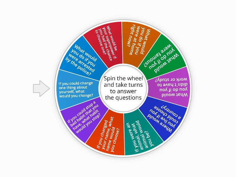 ACPB-B12-Secondconditional - Spin the wheel