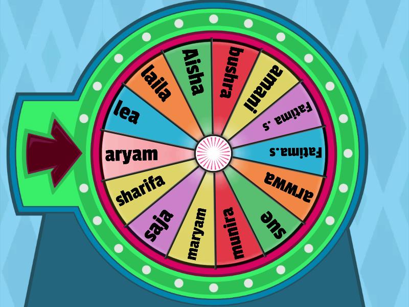 Wheel of name - Spin the wheel