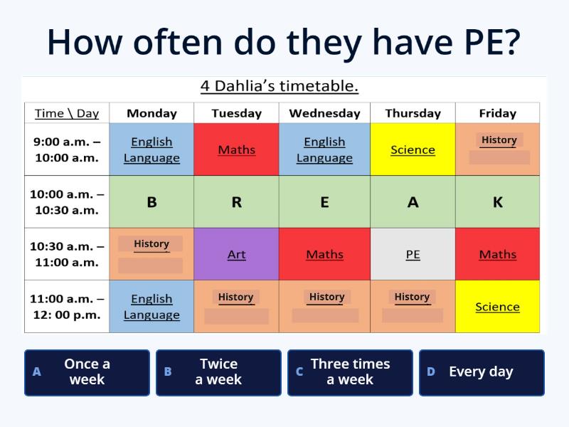 timetable (Once, twice, three times, every day) - Cuestionario