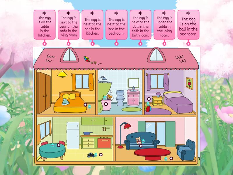 Where are all the eggs? - Labelled diagram