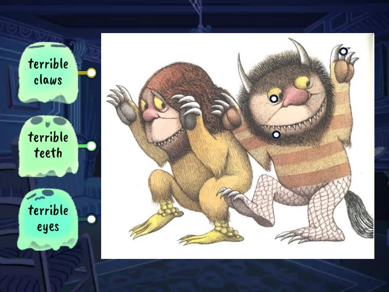 "Where the wild things are" - Labelled diagram