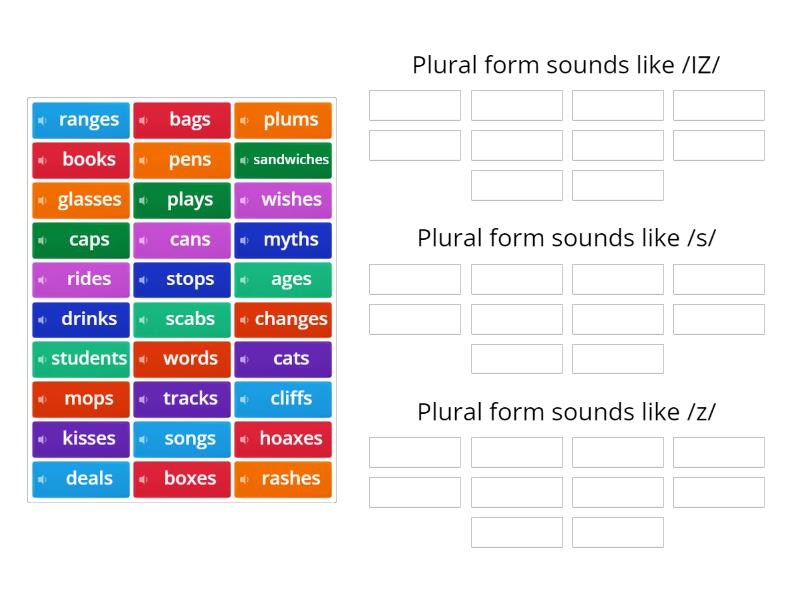 Plural -s Pronunication Practice - Group sort