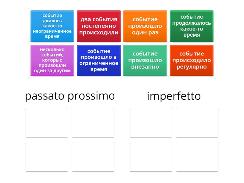 passato prossimo vs imperfetto - Group sort