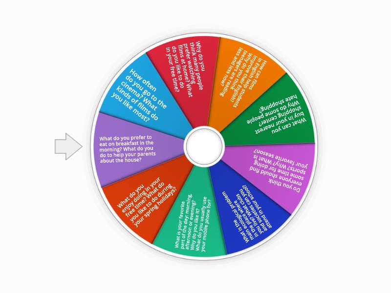 Speaking lesson - Random wheel