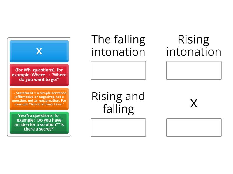 Improve your English Intonation part 1 - Group sort