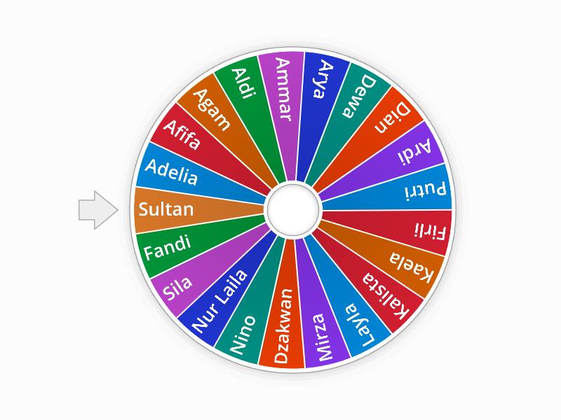 Siapa yang maju ke depan kelas - Random wheel