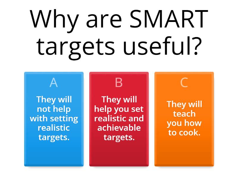 SMART targets - Cuestionario
