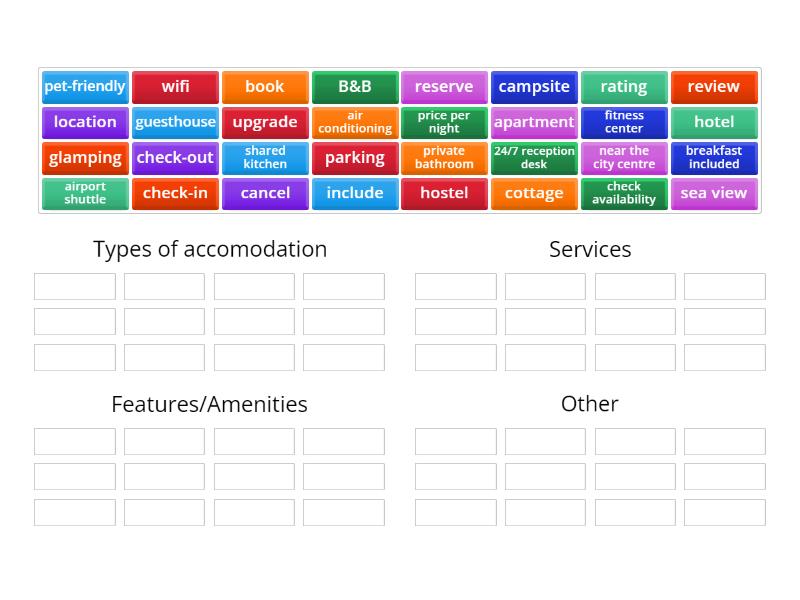 Hotels - Group sort