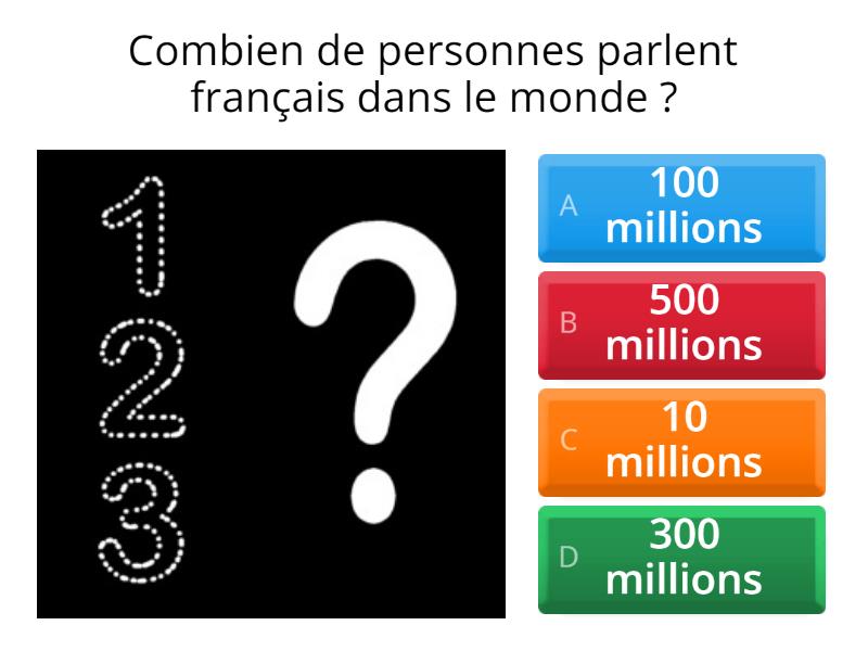 La Francophonie - Quiz