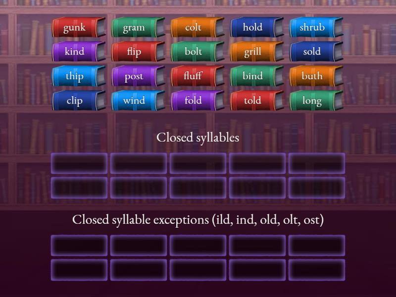 2.3 Closed exception sort - Group sort