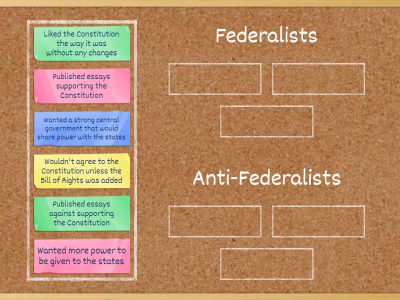 Federalists v. Anti-Federalists - Group sort
