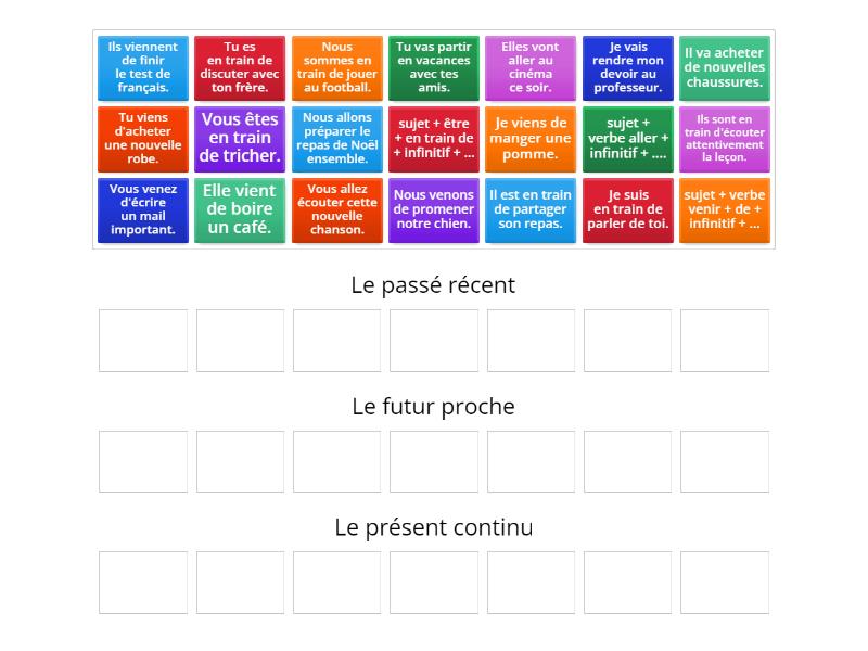 Futur proche, présent continu et passé récent - Ordenar por grupo