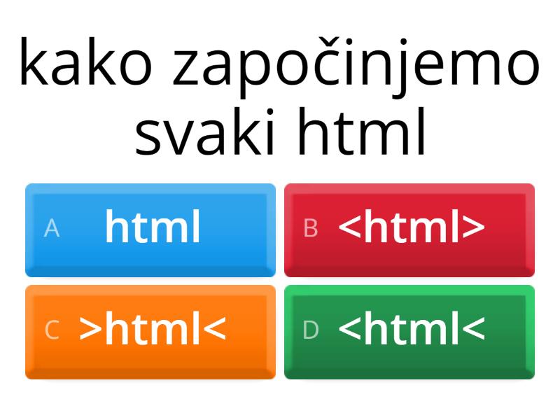 Danisov html - Quiz