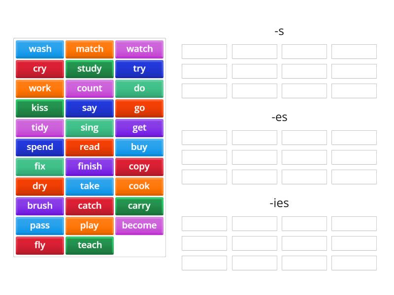 Present Simple endings -s; -es; -ies - Group sort
