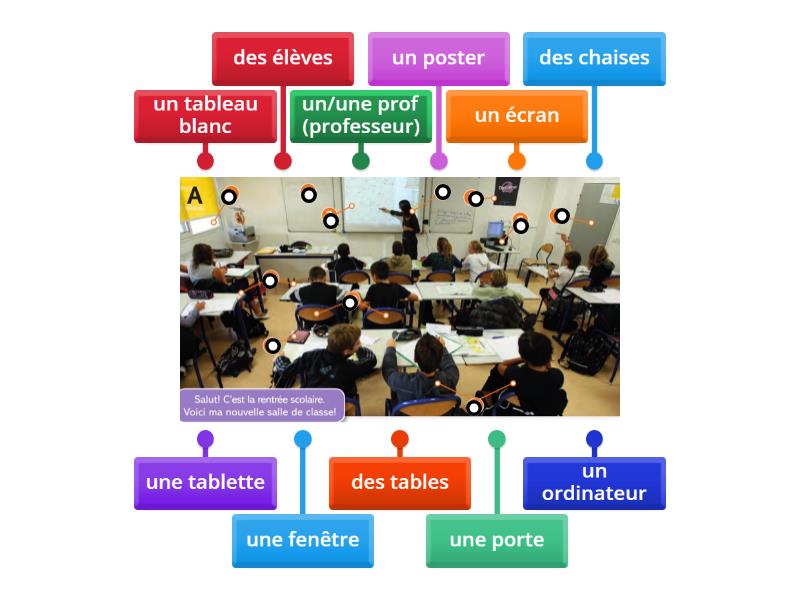 Voici ma salle de classe - Labelled diagram