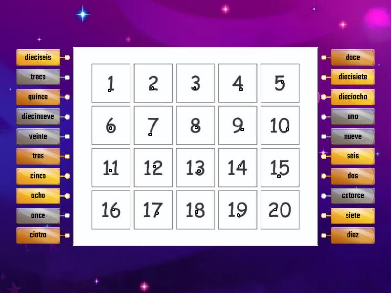 Labeling Numbers - Labelled diagram