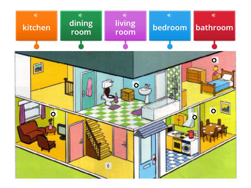 Label the rooms in the house - Labelled diagram