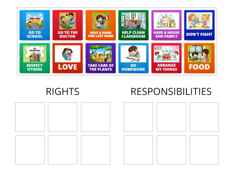 RIGHTS AND RESPONSIBILITIES OF CHILDREN - Group sort