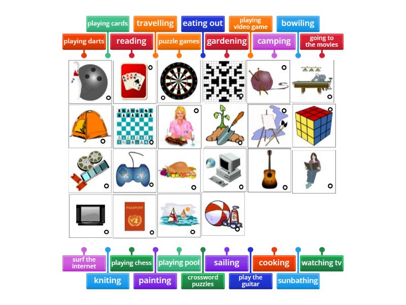 Hobbies - Labelled diagram