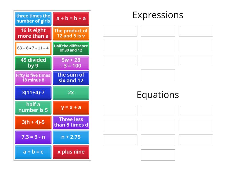 Expressions vs. Equations - Group sort